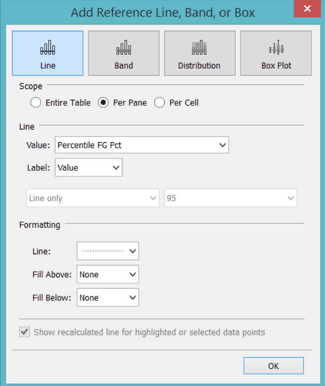 Tableau Quadrant Analysis Part 2: Dynamic Quadrants | Smoak Signals ...
