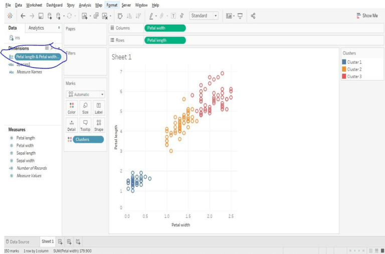 Use Clustering Analysis in Tableau to Uncover the Inherent Patterns in Your Data | Smoak Signals ...