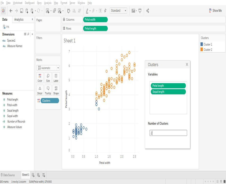 Use Clustering Analysis in Tableau to Uncover the Inherent Patterns in Your Data | Smoak Signals ...