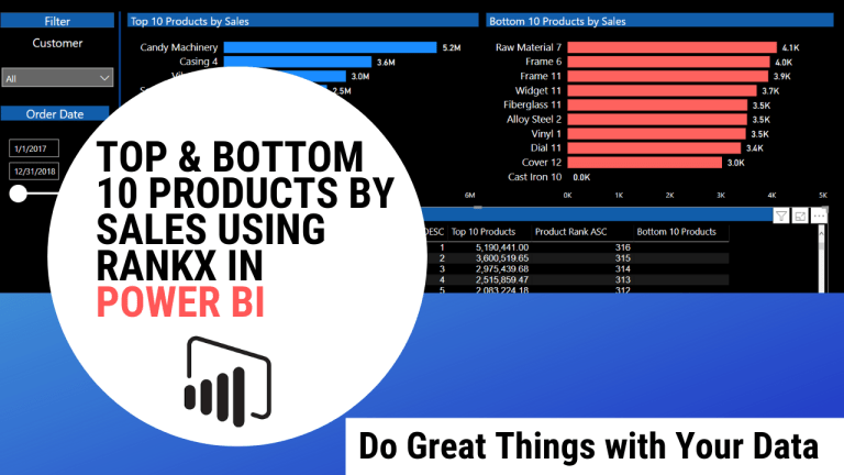Top and Bottom 10 Products by Sales Using RANKX in Power BI | Smoak ...