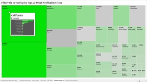 How to Filter your Tableau Viz in Tooltip (Top 10 Values) | Smoak ...