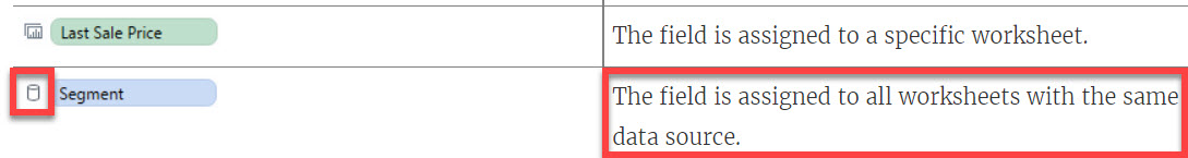 Fix the Reset All Filters Button in Tableau | Smoak Signals | Data ...