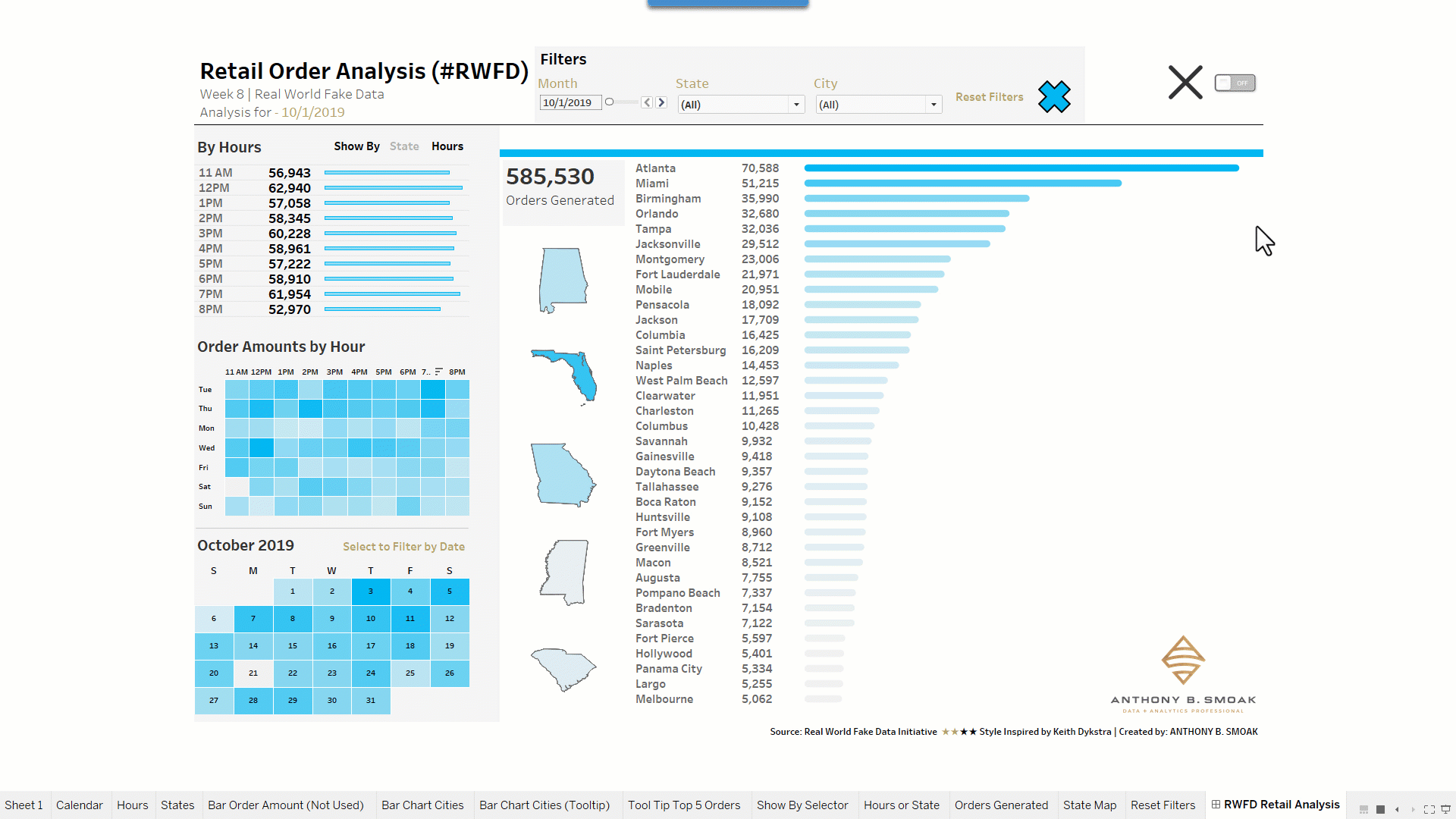 Remove the Default Highlighting Effect in Tableau | Smoak Signals ...