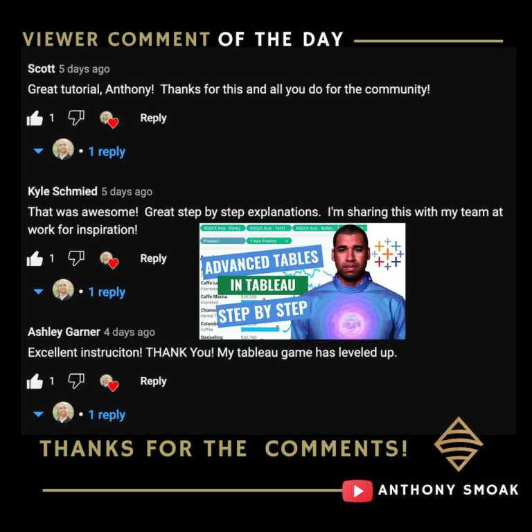 Learn Advanced Tables in Tableau (Step by Step) | Smoak Signals | Data ...