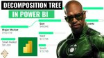 The Power BI Decomposition Tree Guide for Data Analysis | Smoak Signals ...